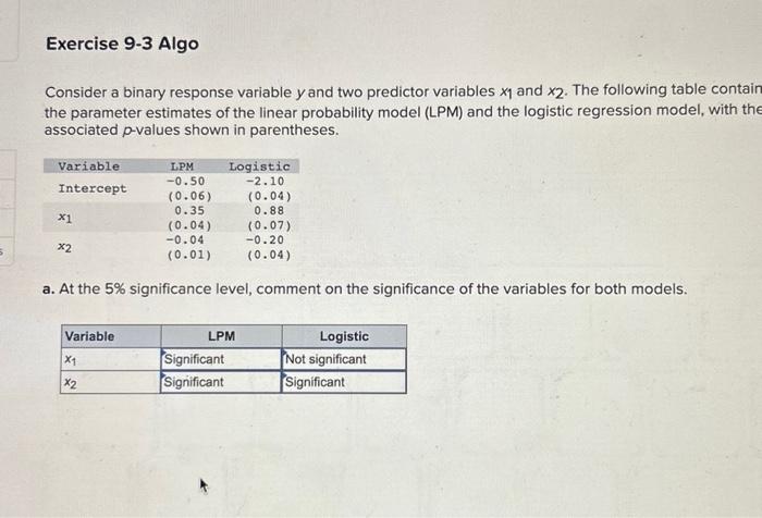 Solved Consider a binary response variable y and two | Chegg.com