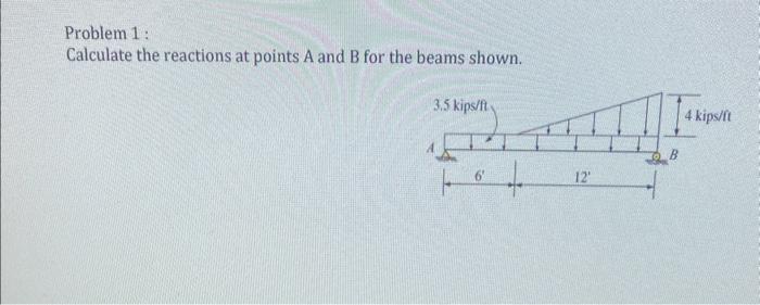 Solved Problem 1: Calculate the reactions at points A and B | Chegg.com