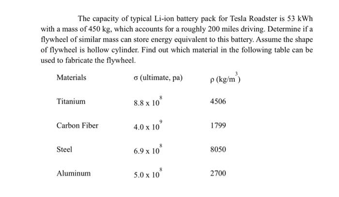 Solved The capacity of typical Li-ion battery pack for Tesla | Chegg.com