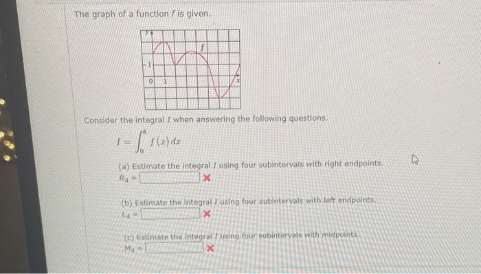 Solved The graph of a function f is given. Consider the | Chegg.com