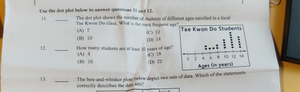 Solved (C) 12 (D) 14 ... eeee med Use the dot plot below to | Chegg.com