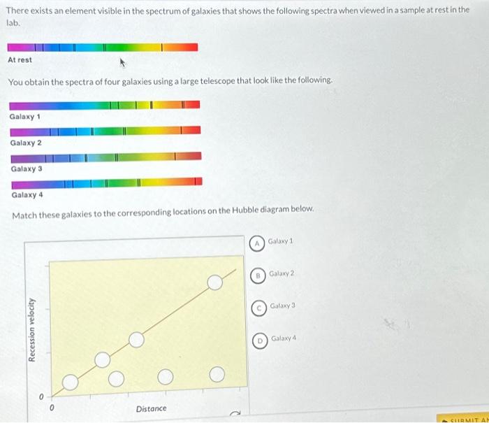 Solved There exists an element visible in the spectrum of | Chegg.com
