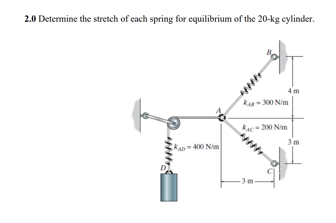 Solved 2.0 ﻿Determine the stretch of each spring for | Chegg.com