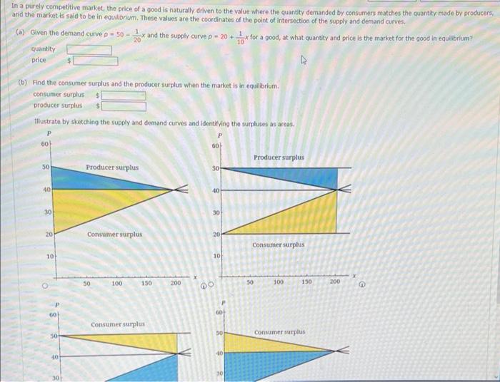 Solved =≥≥=In a purely competitive market, the price of a | Chegg.com