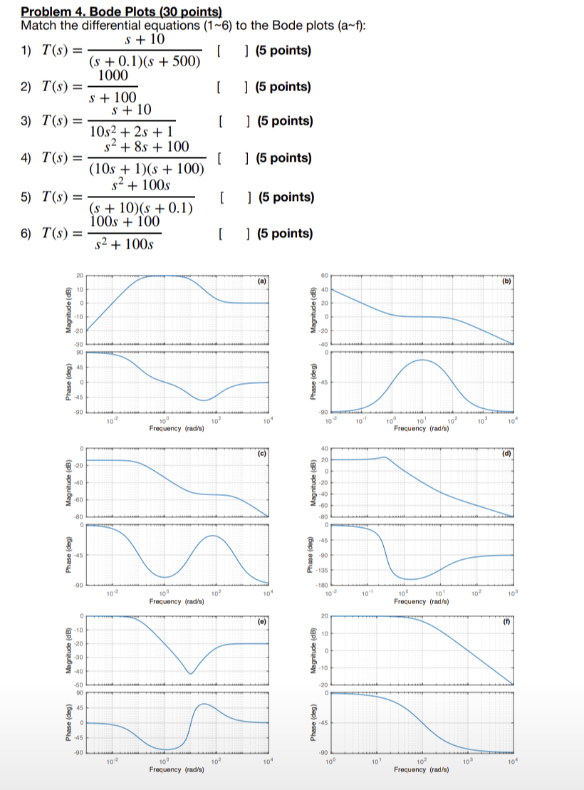 Solved = = Problem 4. Bode Plots (30 points) Match the | Chegg.com Solved = = Problem 4. Bode Plots (30 points) Match the | Chegg.com