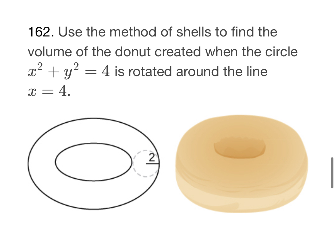 Use the method of shells to find the volume of the | Chegg.com