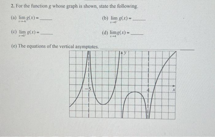 Solved 2. For the function g whose graph is shown, state the | Chegg.com