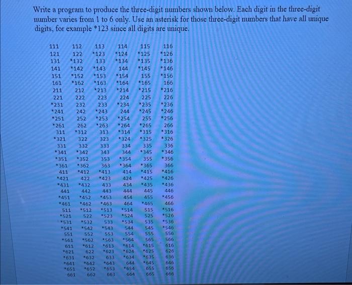 Solved Write a program to produce the three-digit numbers | Chegg.com