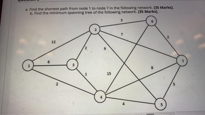Solved a. Find the shortest path from node 1 to node 7 in | Chegg.com