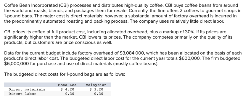 Solved Coffee Bean Incorporated (CBI) ﻿processes and | Chegg.com
