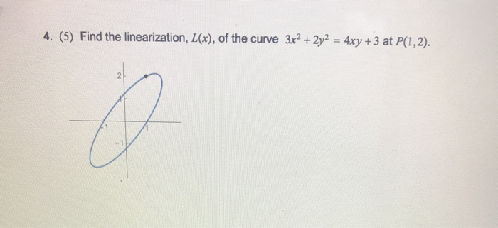 Solved 4. (5) Find the linearization, L(x), of the curve 3x2 | Chegg.com