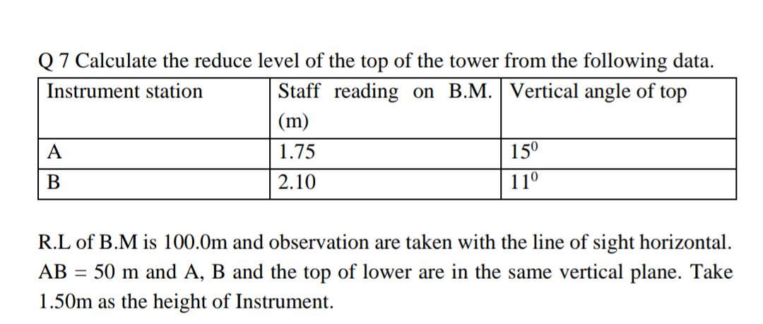 Solved Q 7 Calculate the reduce level of the top of the | Chegg.com