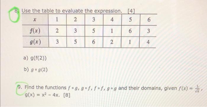 Solved 8. Use the table to evaluate the expression. [4] 1 2 | Chegg.com