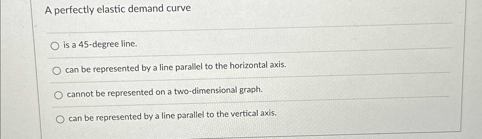 Solved A perfectly elastic demand curveis a 45 -degree | Chegg.com