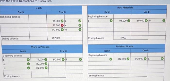 Solved Exercise 3-2 (Static) Prepare T-Accounts [LO3-2, | Chegg.com Solved Exercise 3-2 (Static) Prepare T-Accounts [LO3-2, | Chegg.com