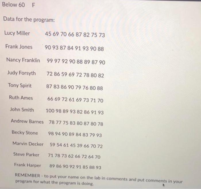 Solved Write A Program That Asks The User To Enter A