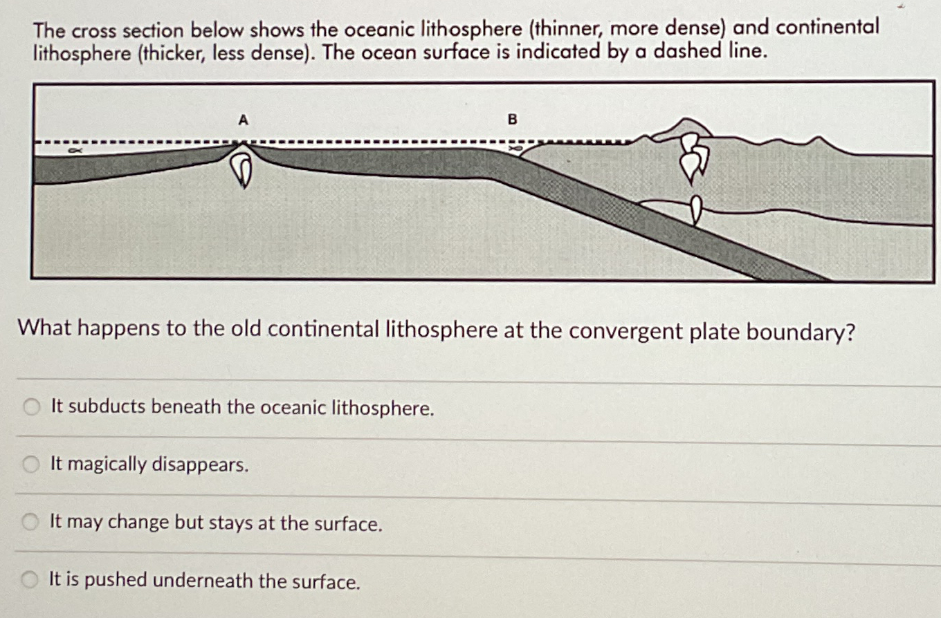 Solved The cross section below shows the oceanic lithosphere | Chegg.com