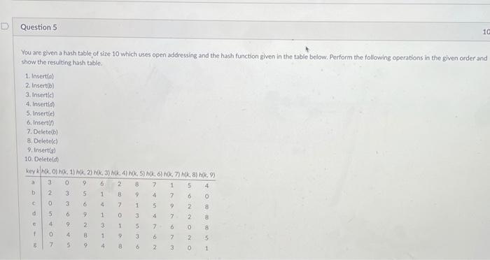 Solved D Question 5 10 You are given a hash table of size 10 | Chegg.com