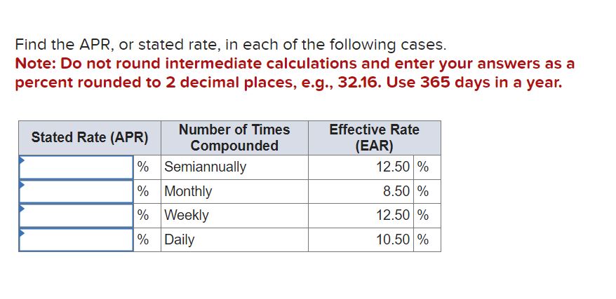 Solved Find the APR, or stated rate, in each of the | Chegg.com