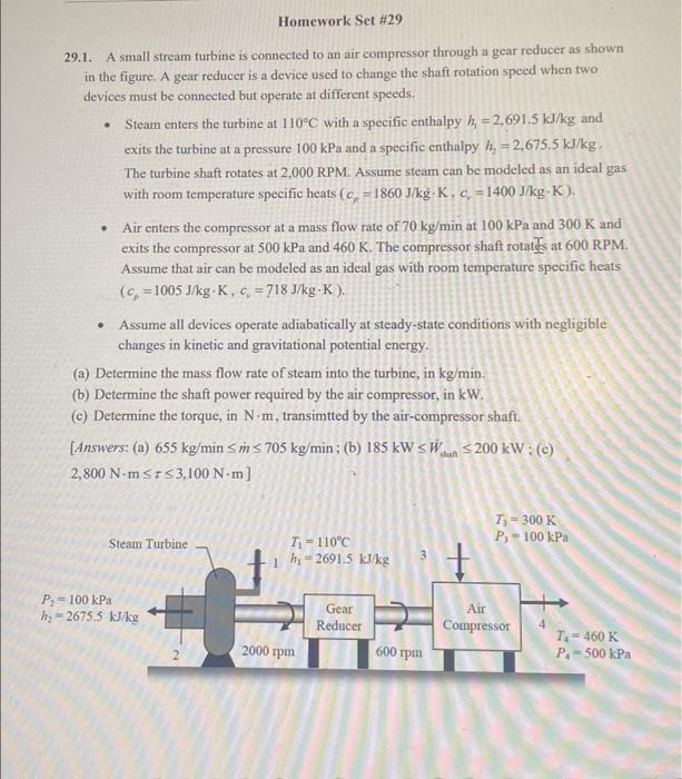 Solved 29.1. A small stream turbine is connected to an air | Chegg.com