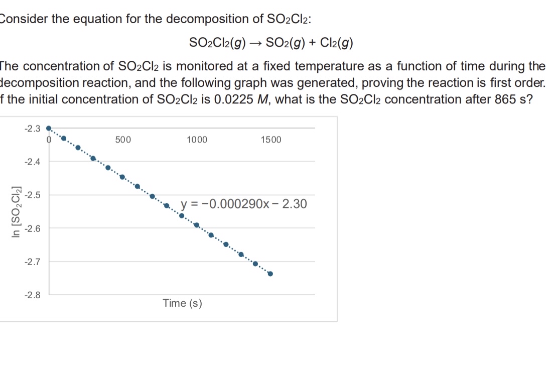 Solved Consider the equation for the decomposition of SO2Cl2 | Chegg.com