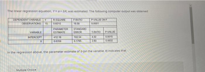 Solved The linear regression equation, Y=a+bX, was | Chegg.com