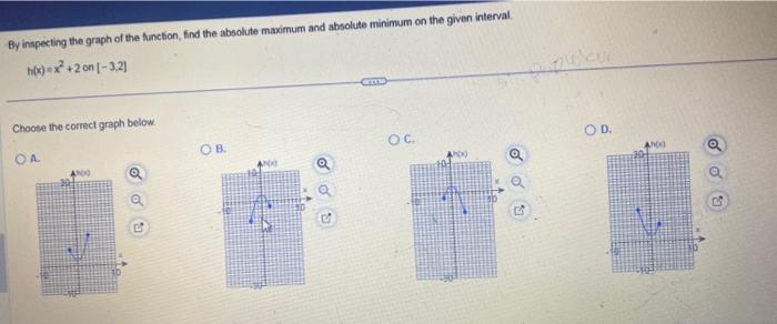 Solved By inspecting the graph of the function, find the | Chegg.com
