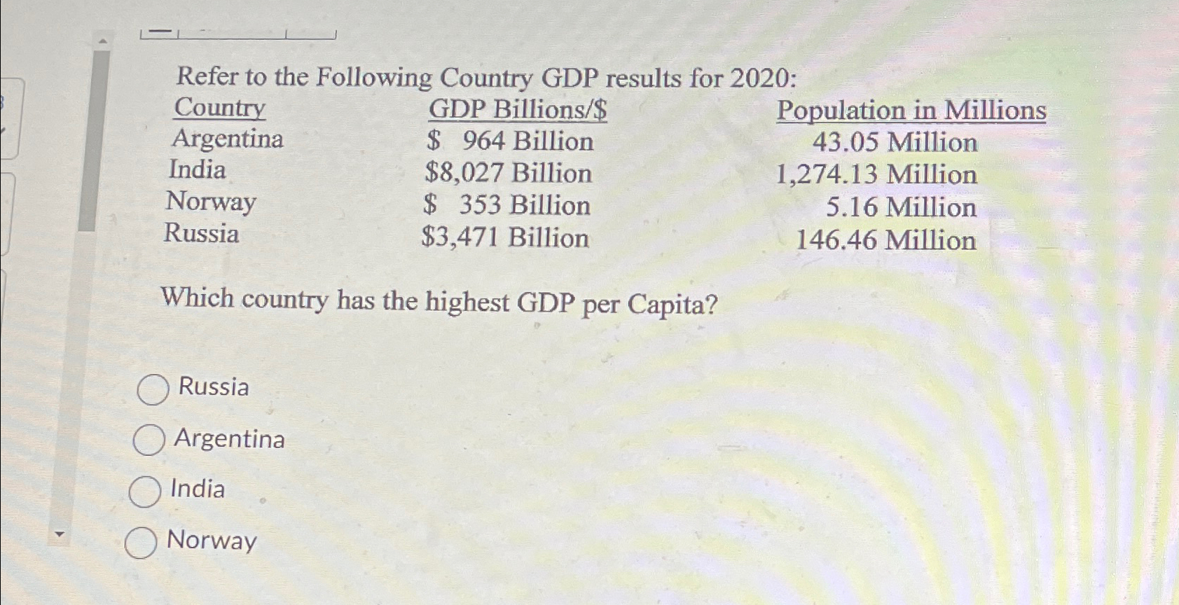 Solved Refer to the Following Country GDP results for | Chegg.com