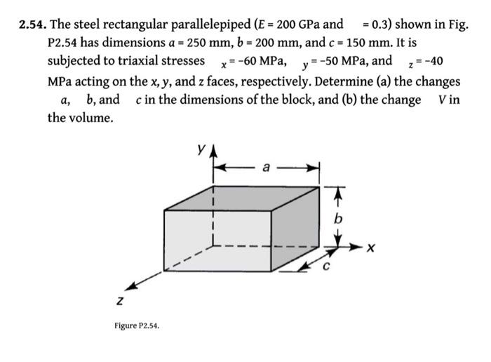 Solved 2.54. The steel rectangular parallelepiped ( E=200GPa | Chegg.com