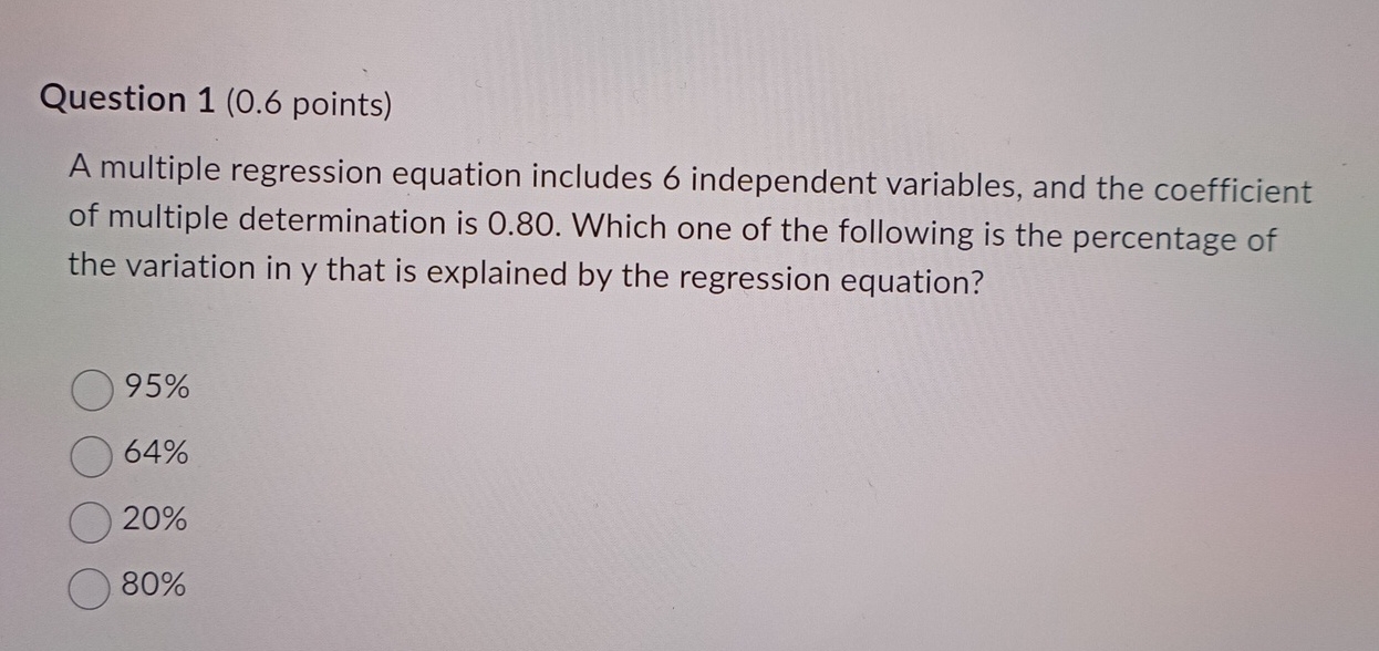 Solved Question 1 (0.6 ﻿points)A multiple regression | Chegg.com