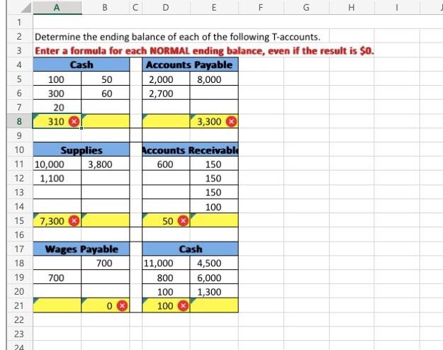 Solved Enter a formula for each MORMAL ending balance, even | Chegg.com
