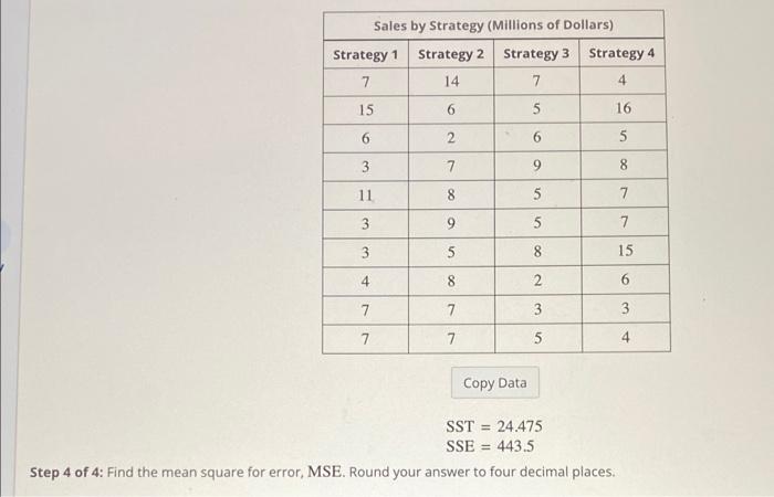 Solved SST=24.475SSE=443.5 Step 3 of 4: Find the mean square | Chegg.com