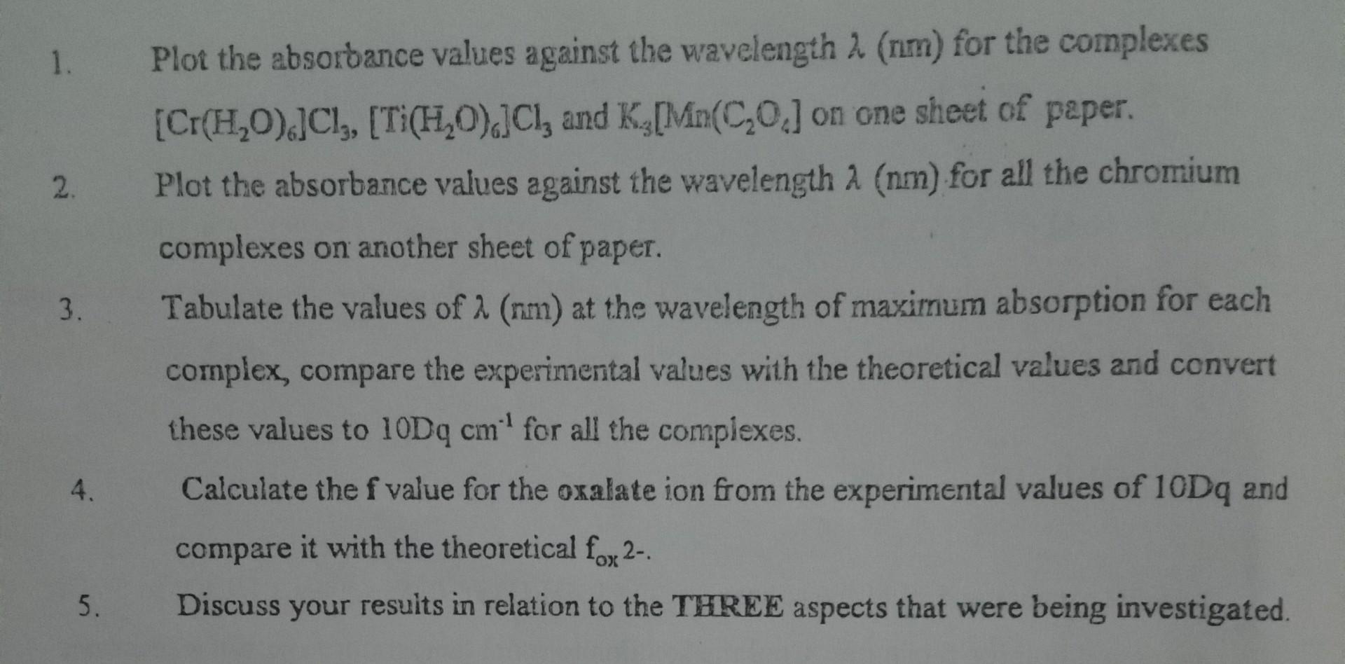 Solved 1. Plot the absorbance values against the wavelength | Chegg.com