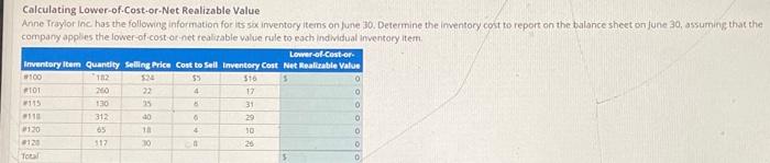 Solved Calculating Lower-of.Cost-or-Net Realizable Value | Chegg.com