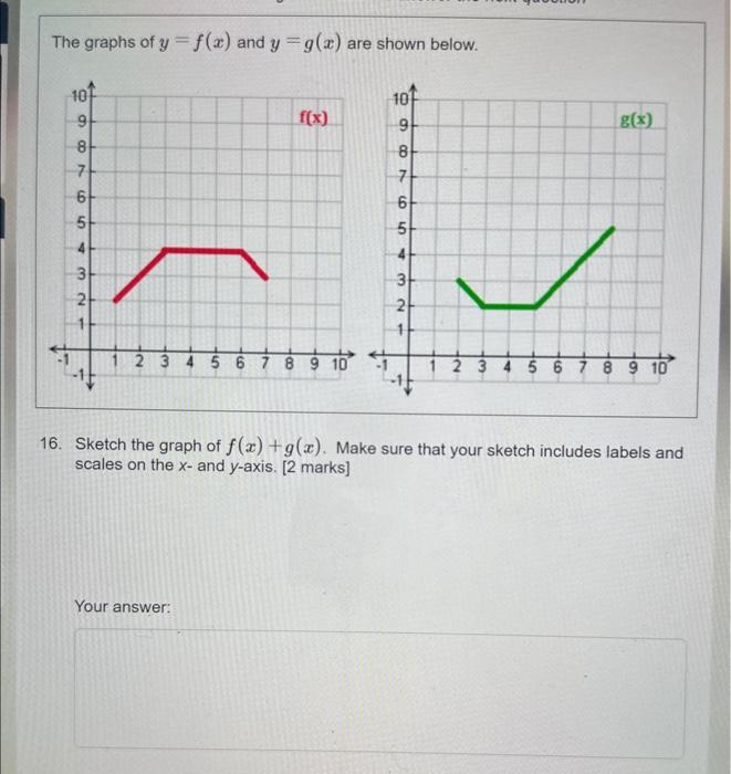 Solved Use the functions f(x)=2x2−4x+10 and g(x)=−4x+5 to | Chegg.com