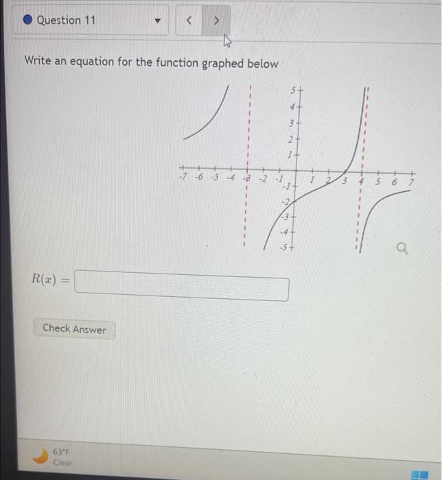 Solved Write an equation for the function graphed below | Chegg.com