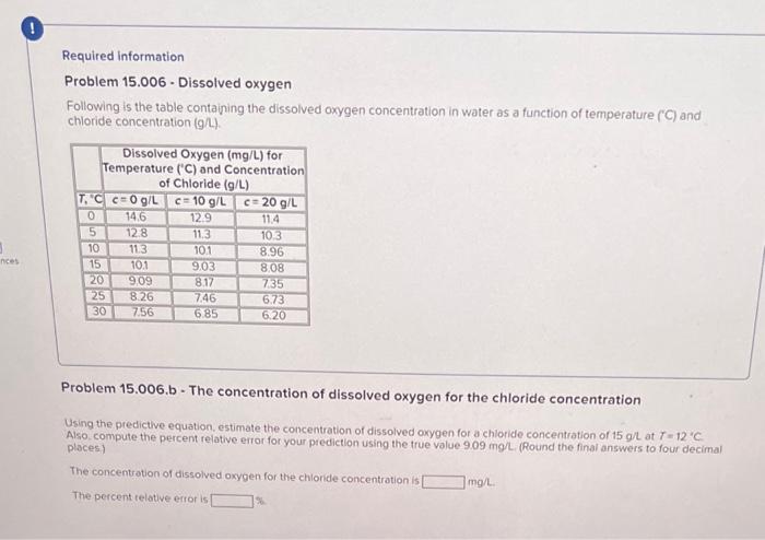 Solved Required information Problem 15.006. Dissolved oxygen | Chegg.com
