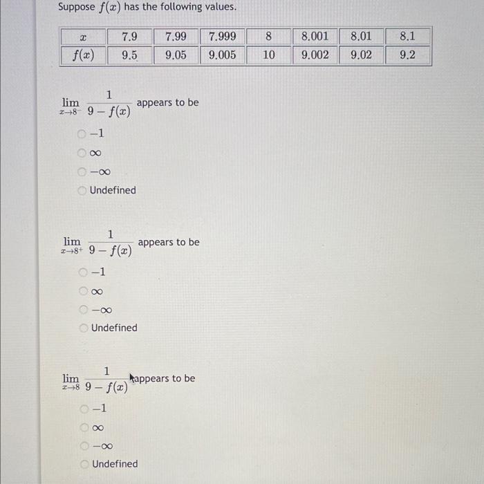 Solved Suppose f(x) has the following values. limx→8−9−f(x)1 | Chegg.com