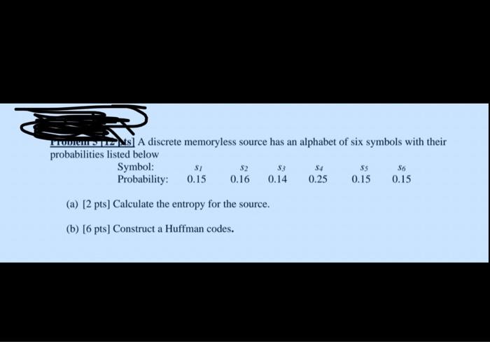 Solved $1 S2 33 $4 SS S6 TOISIINS A discrete memoryless | Chegg.com