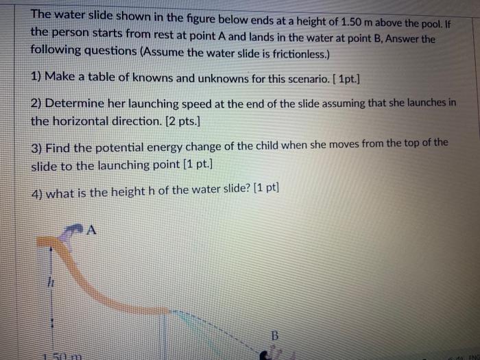 Solved The water slide shown the figure below ends at a | Chegg.com