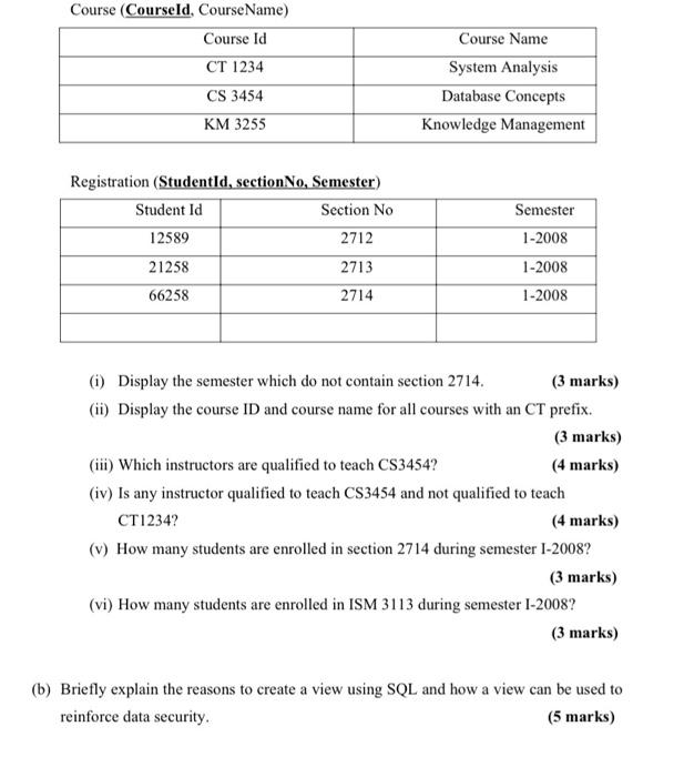 Solved Course (Courseld, CourseName) Course Id Course Name | Chegg.com