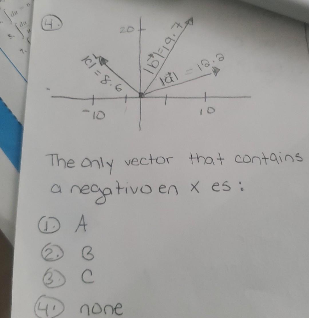 Solved The only vector that contains a negativo en x es: A | Chegg.com