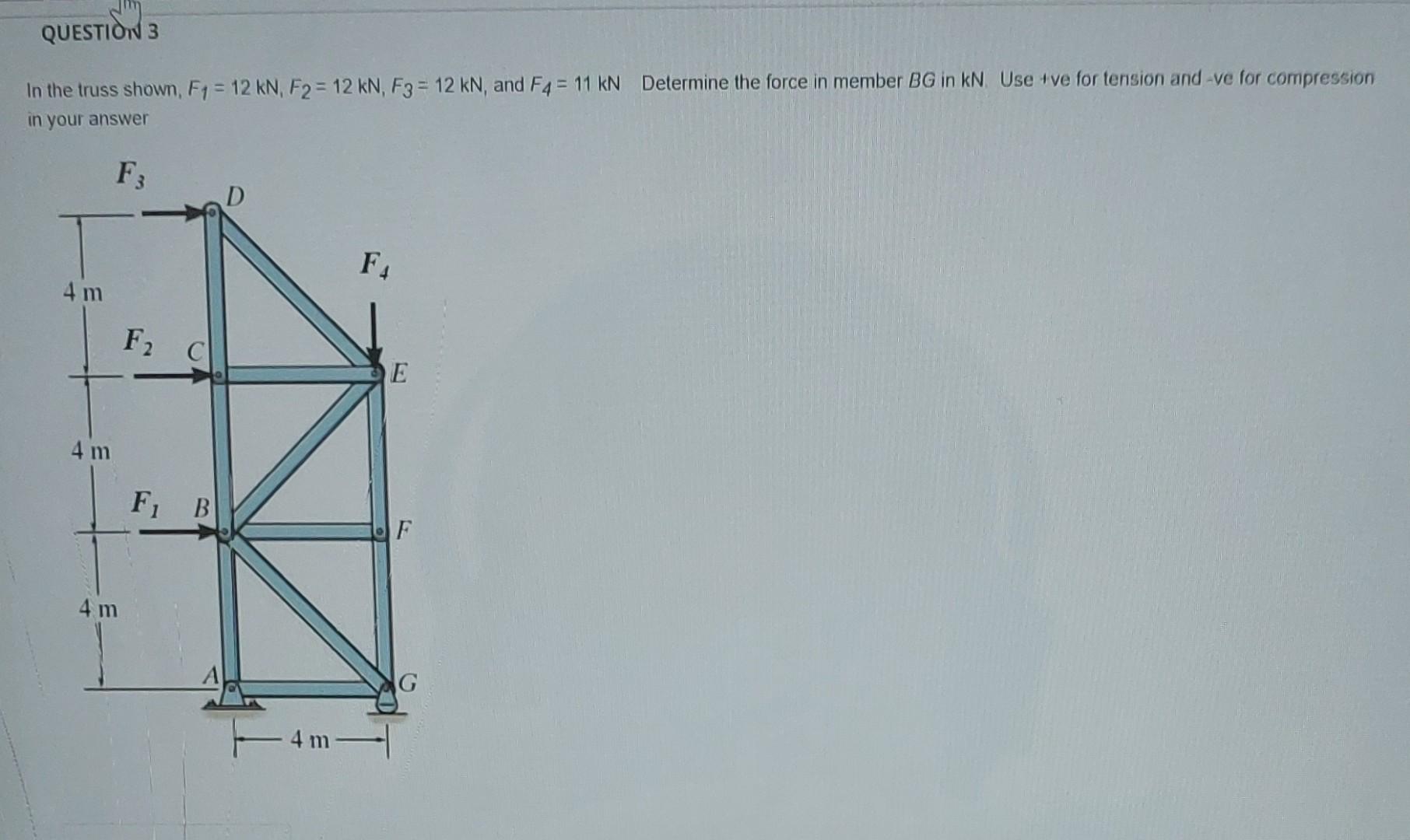 Solved In the truss shown, F1=12kN,F2=12kN,F3=12kN, and | Chegg.com