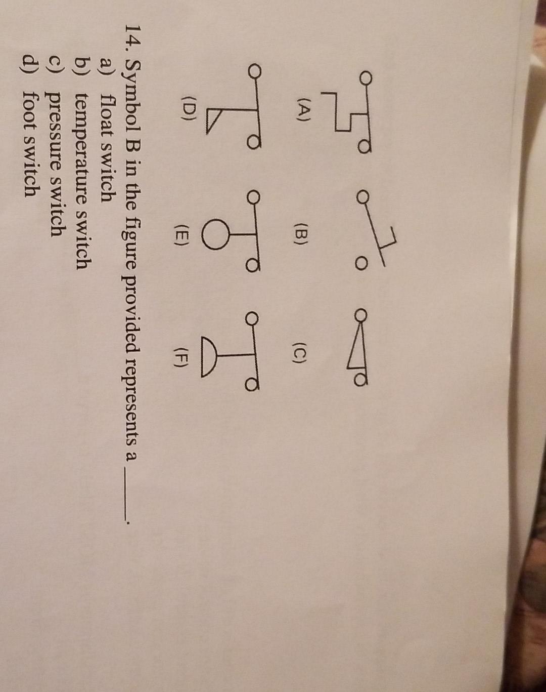 Solved 14. Symbol B in the figure provided represents a a) | Chegg.com