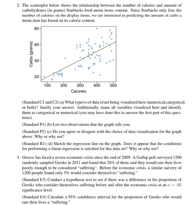 Solved 2. The scatterplot below shows the relationship | Chegg.com