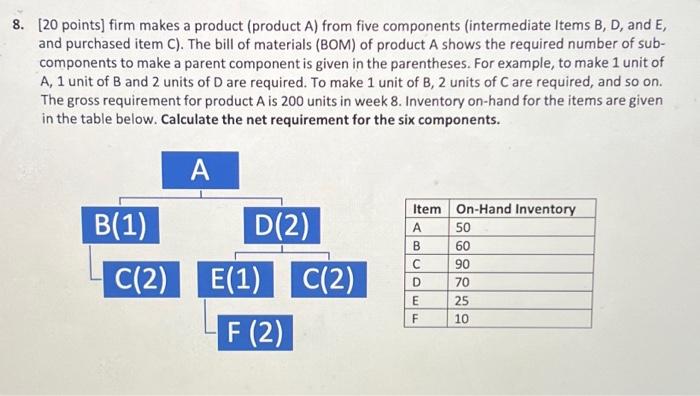 Solved 1. [10 points] Write a self-reflection on the lessons | Chegg.com
