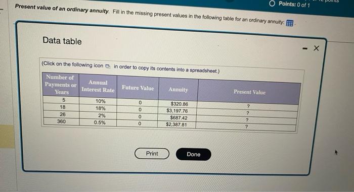 Solved Present value of an ordinary annuity. Fill in the | Chegg.com