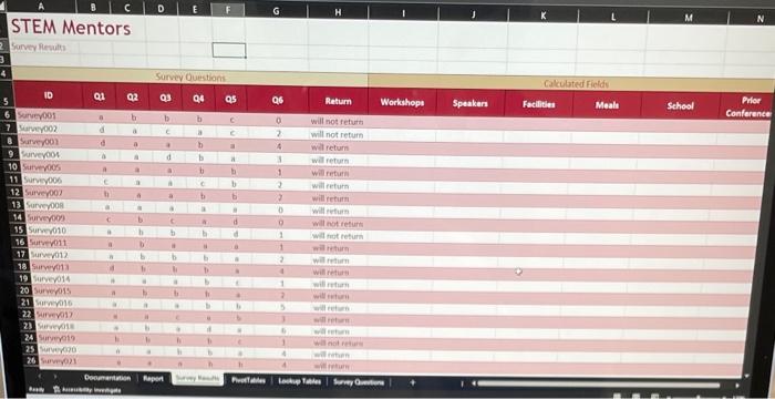 Solved Open the NP EX 7-3.xlsx workbook located in the | Chegg.com
