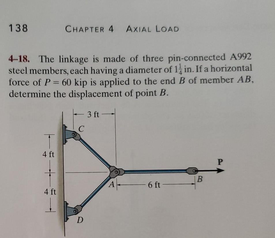 Solved 138 CHAPTER 4 AXIAL LOAD 4-18. The linkage is made of | Chegg.com