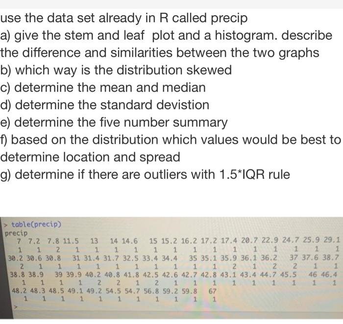 Solved use the data set already in R called precip a) give | Chegg.com